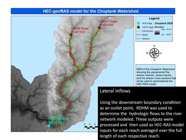 ChoptankModelingPresentation | PPT