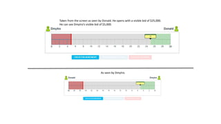 Dc cakes v k iev confectionery | PPT