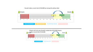 Dc cakes v k iev confectionery | PPT