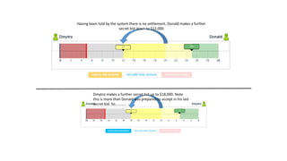 Dc cakes v k iev confectionery | PPT