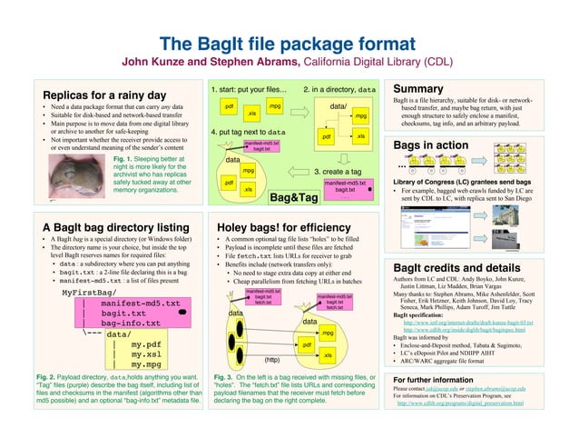 The BagIt file package format | PPT
