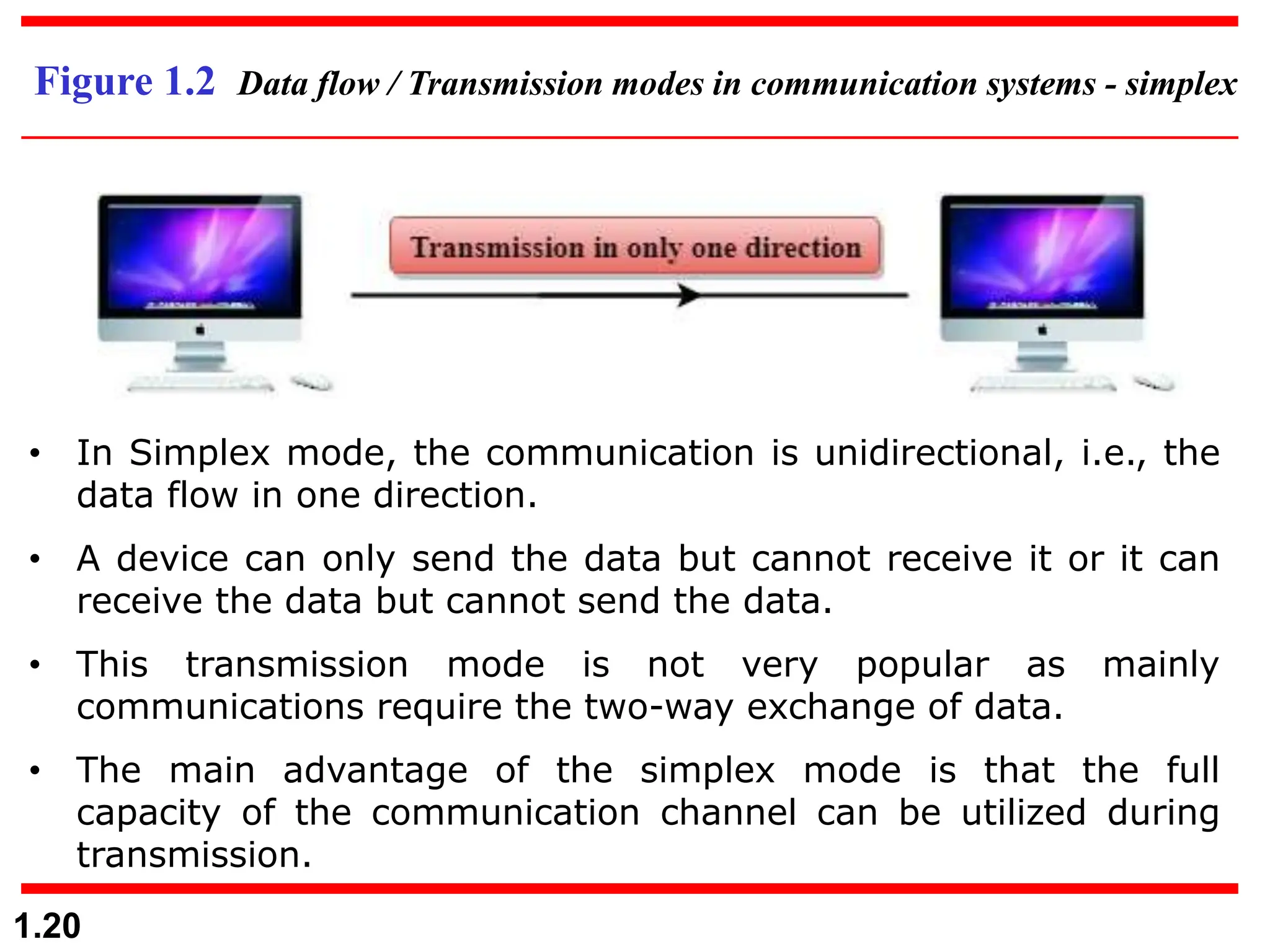 Fundamentals Of Data Communication And Computer Networks Ppt