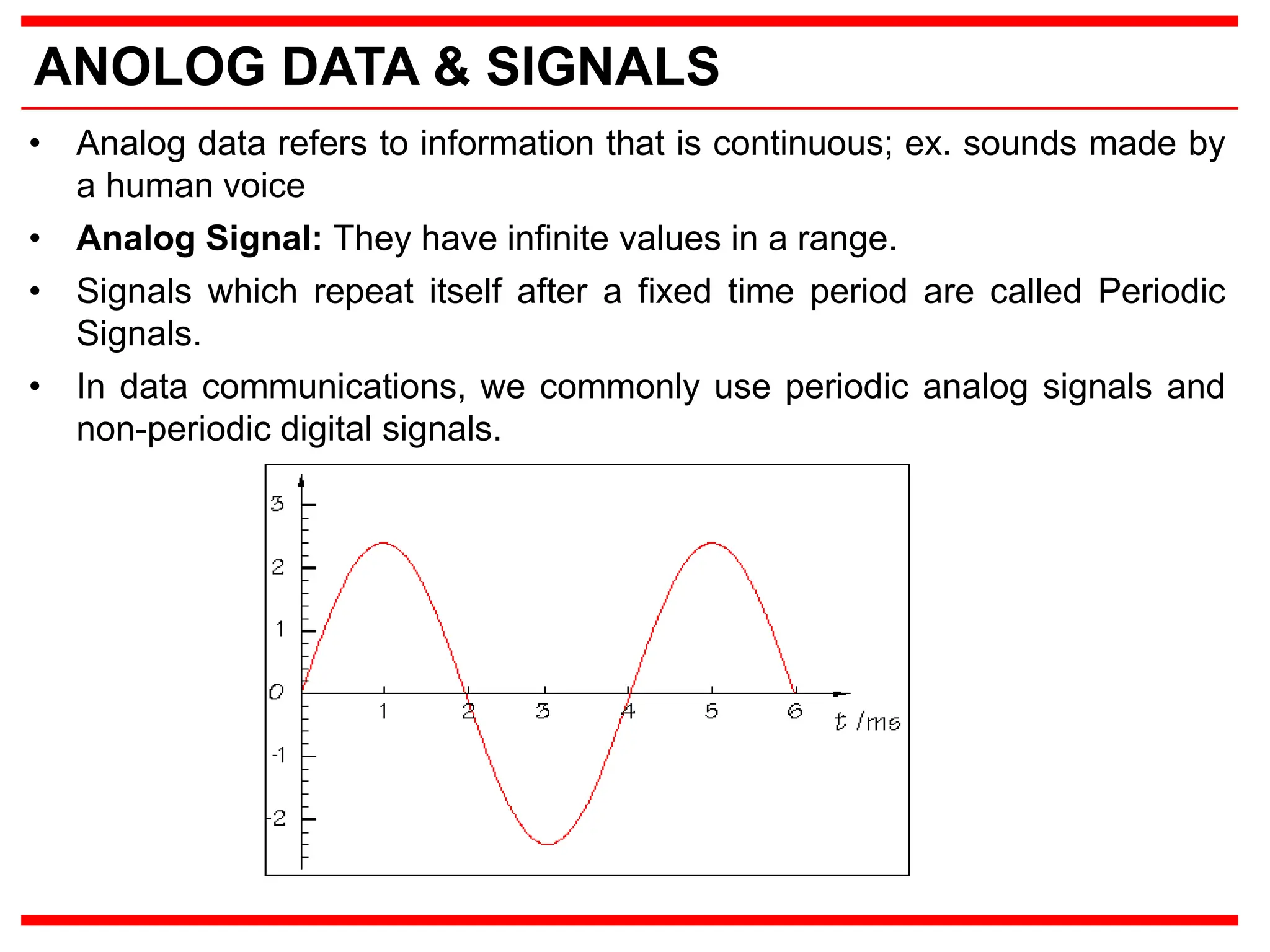 Fundamentals Of Data Communication And Computer Networks Ppt