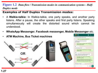Fundamentals of Data Communication and Computer Networks | PPT