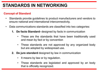 Fundamentals of Data Communication and Computer Networks | PPT