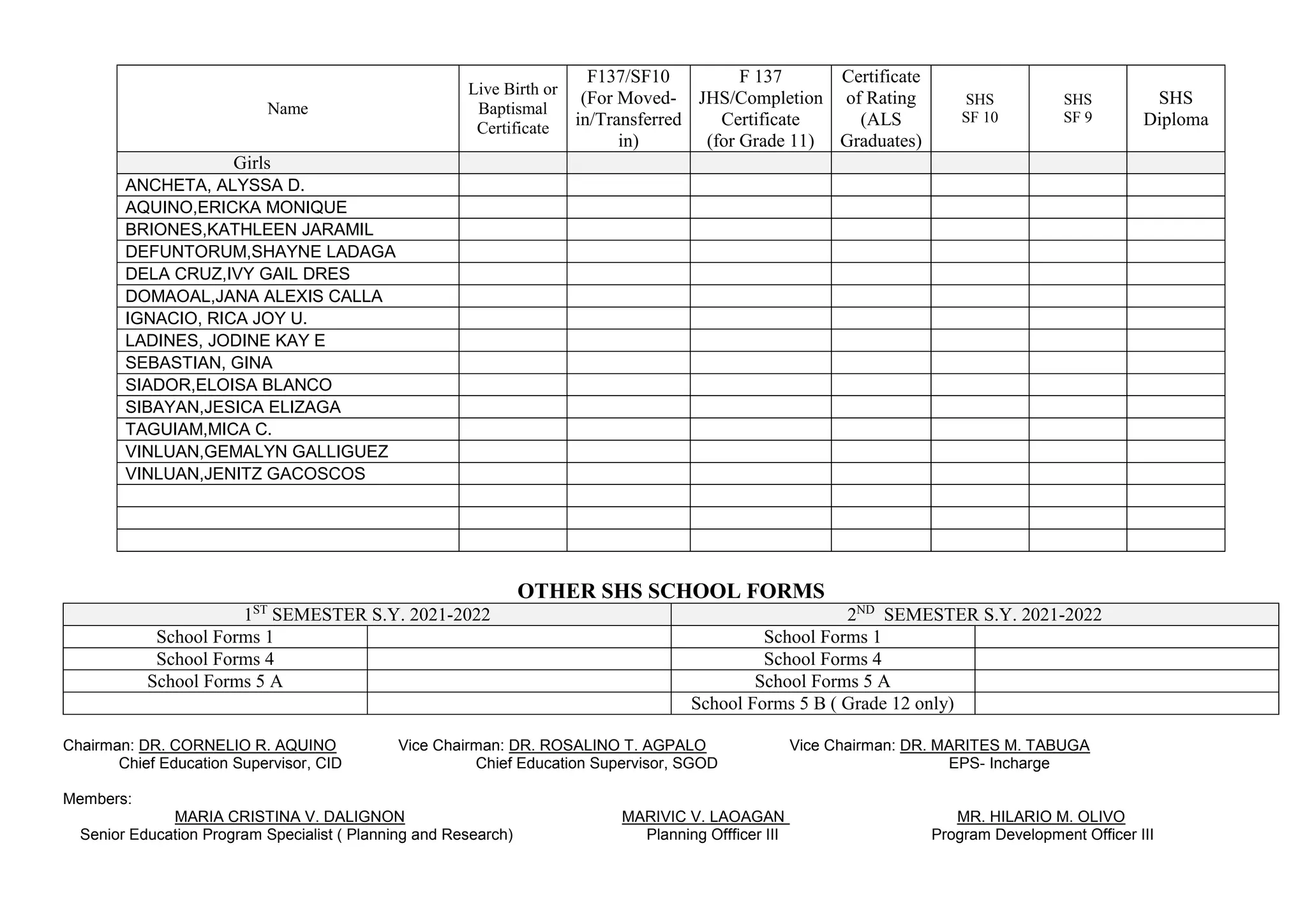 sample of checklist DEPED | DOCX