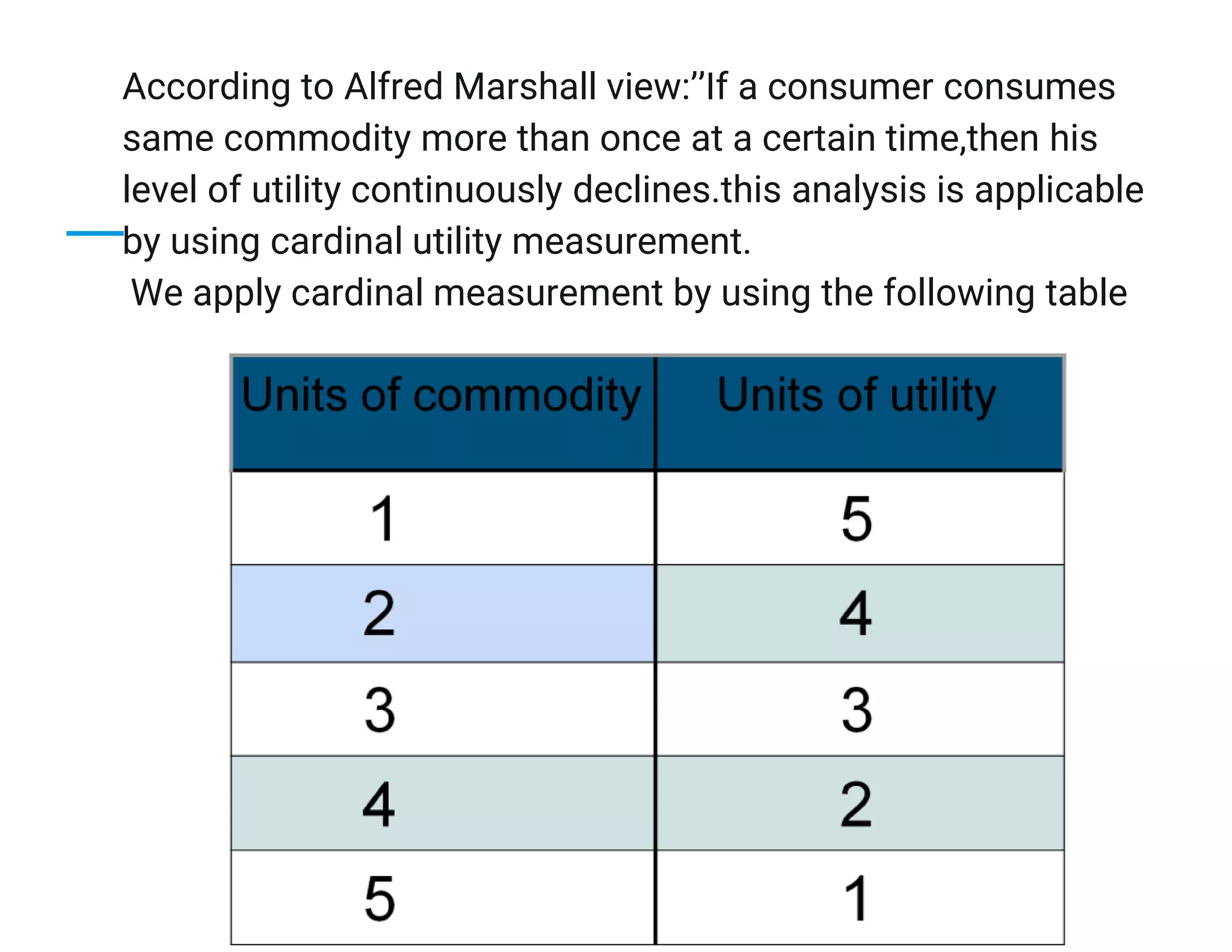 theory of cosumer behaviour | PPTX
