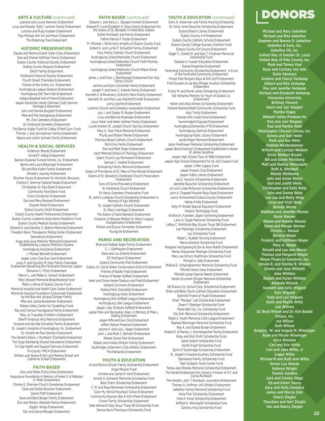 Dccf report to the public 2019 | PDF