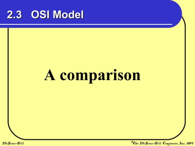 Network Models | PPT