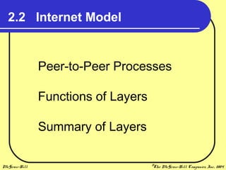Network Models | PPT