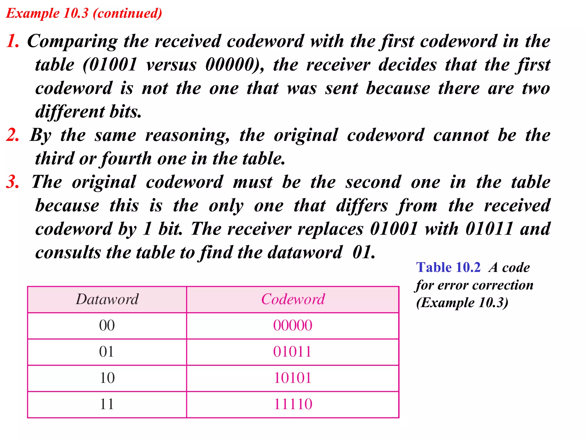 Error Detection and Correction | PPT