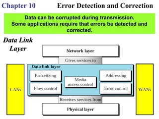 Error Detection and Correction | PPT