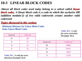 Error Detection and Correction | PPT
