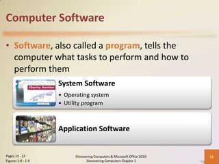 DTCC Chapter 1 - Introduction to Computers | PPSX