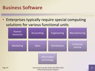DTCCCchapter 3 | PPSX