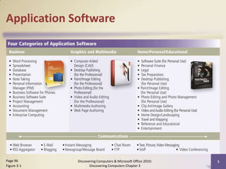 DTCCCchapter 3 | PPSX