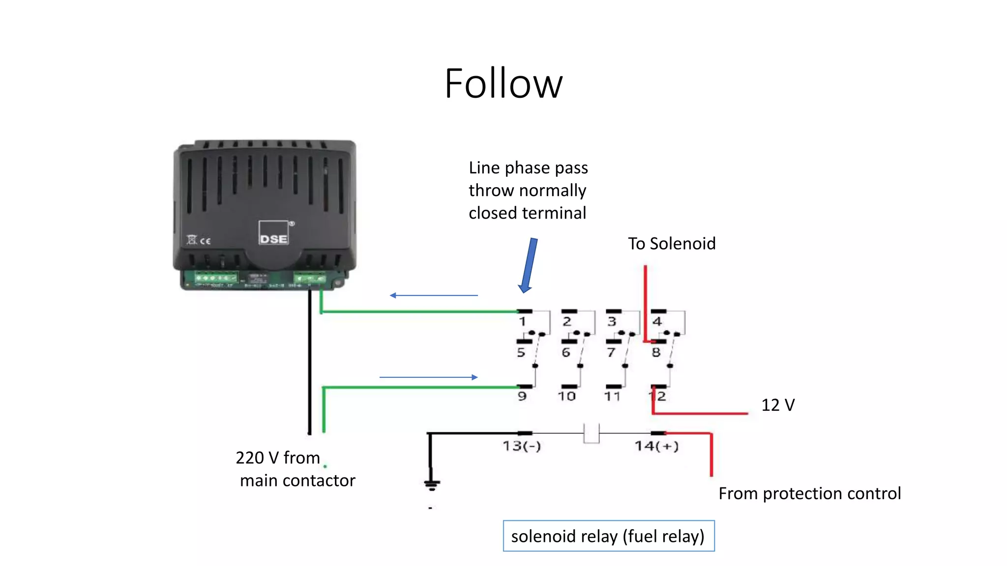 DC charger connection.pptx