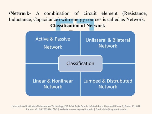 DC Circuit - Network, Sources & Law | PPTX