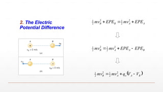 Direct Current (DC) Circuits IGCSE Physics.pptx
