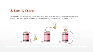Direct Current (DC) Circuits IGCSE Physics.pptx