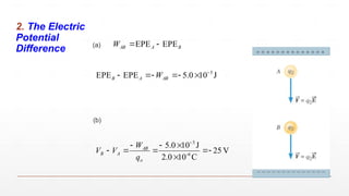 Direct Current (DC) Circuits IGCSE Physics.pptx