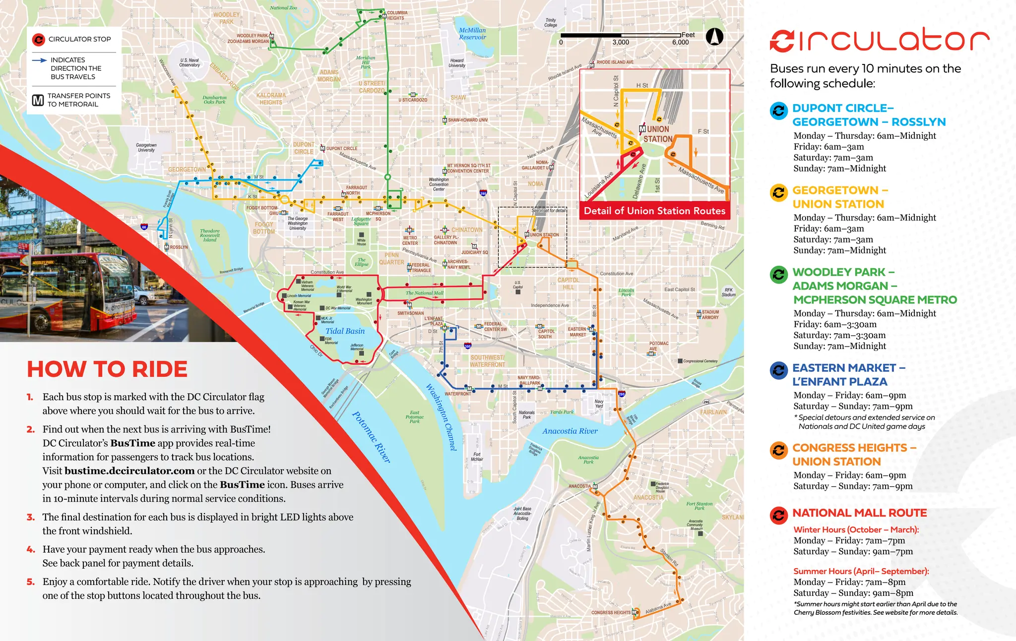 DC CirculatorBrochure_Edited.pdf