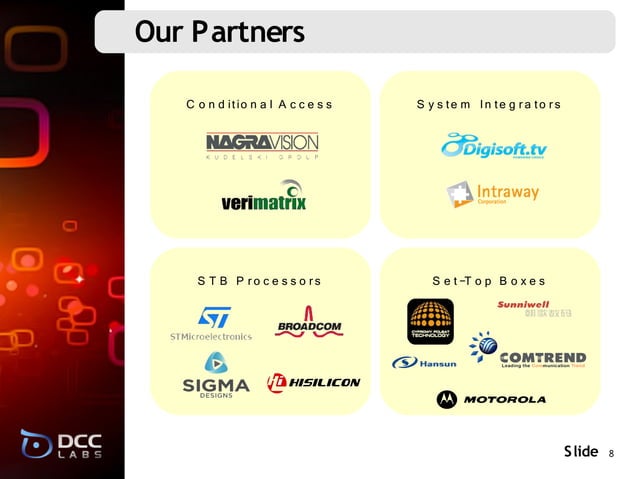 DCC Labs Company Presentation | PDF