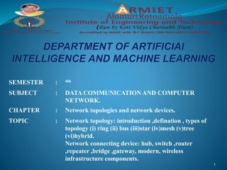 DCC MODULE 4 PPT .pptx