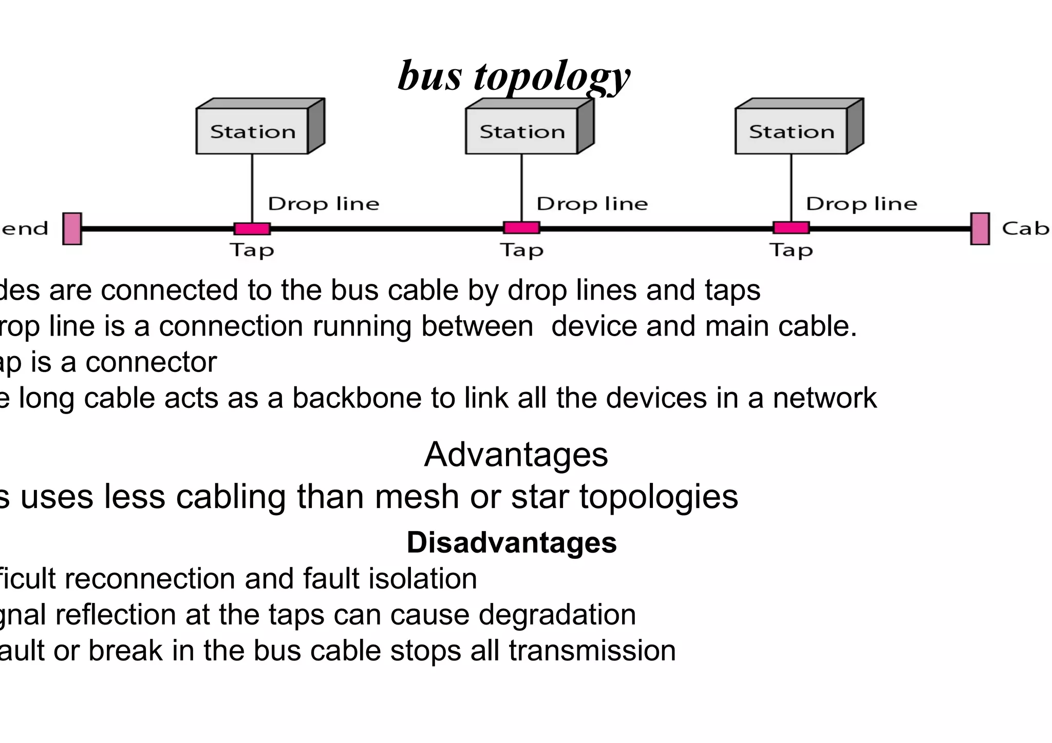 Data Communication And Computer Networks Pdf