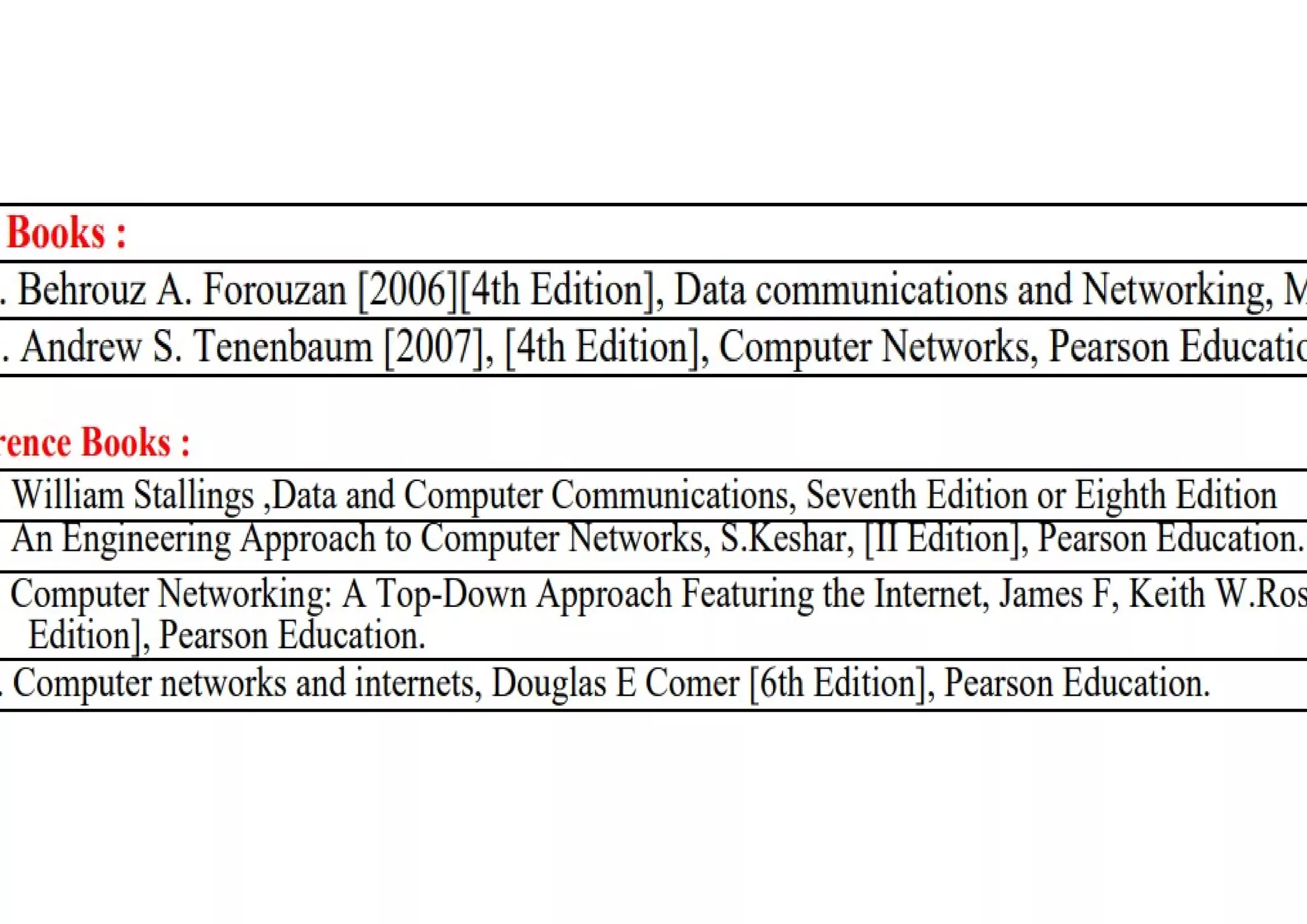 Data Communication And Computer Networks Pdf