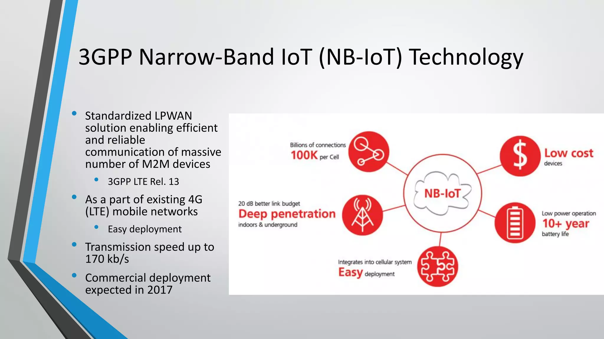 DCCN 2016 - Protocols and technologies for IoT | PPT