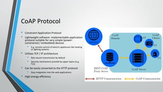 DCCN 2016 - Protocols and technologies for IoT | PPT