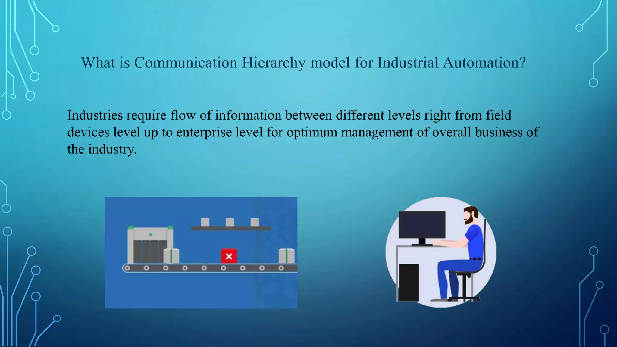 Automation pyramid.pptx