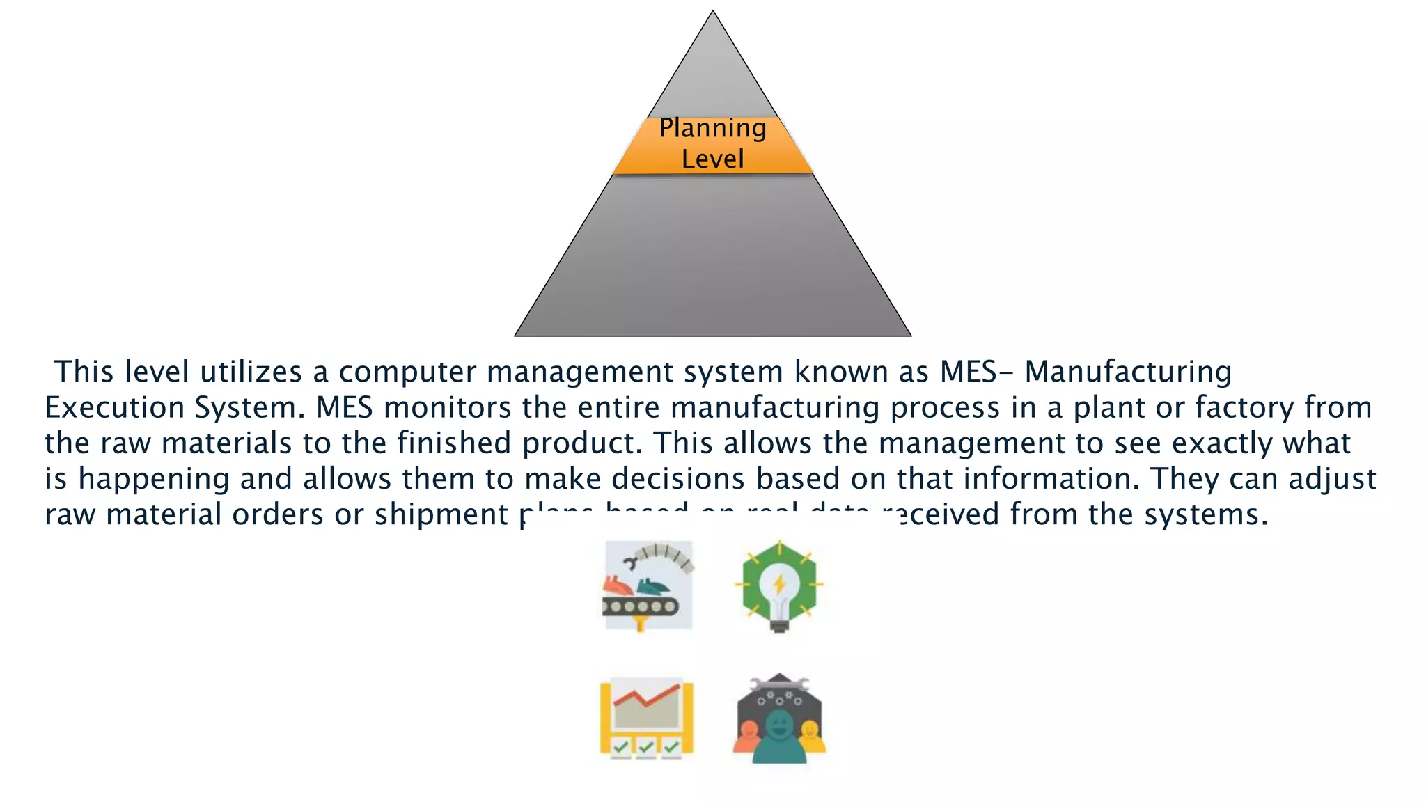 Automation pyramid.pptx | Business | Business and Finance