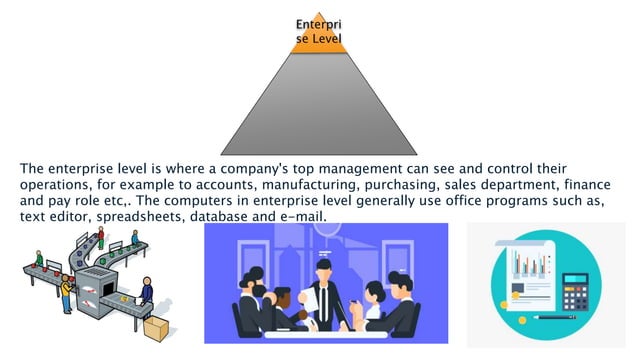 Automation pyramid.pptx | Business | Business and Finance