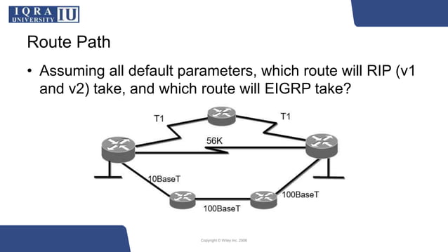 Data Communication - Enhanced Interior Gateway Routing Protocol | PPT