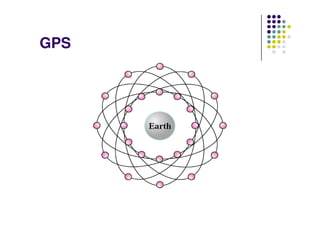 Dccn-Cellular Telephone And Satellite Networks and Global System for ...