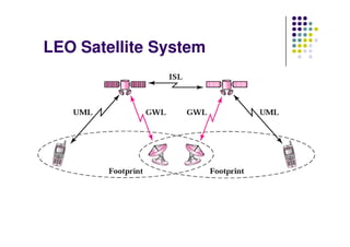 Dccn-Cellular Telephone And Satellite Networks and Global System for ...