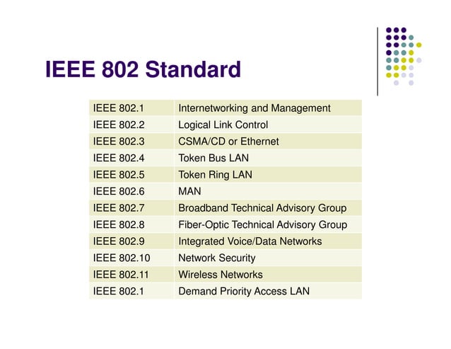 Dccn- Serial Line Internet Protocol | PDF | Computer Networking | Computing