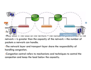 DCCN Network Layer congestion control TCP | PDF