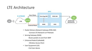 LTE | PPTX | Smartphones | Consumer Electronics