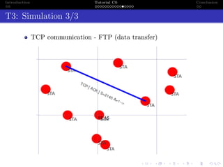 DCCN 2016 - Tutorial 3 - QoS for D2D | PPT