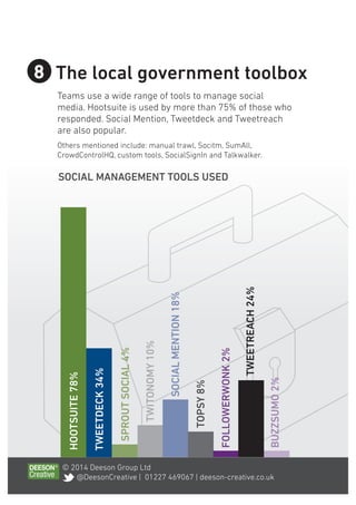 Local government advertising and social survey 2014 | PDF