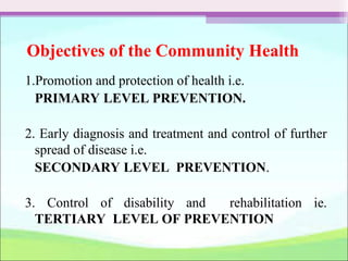 dc community health concepts for healthcare workers | PPT
