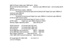 DC Company Profile Rough.pptx