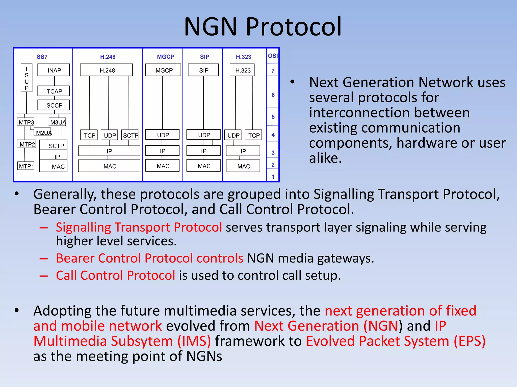 Dccp evaluation for sip signaling ict4 m | PPTX | Computer Networking | Computing
