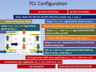 Dccp evaluation for sip signaling ict4 m | PPTX | Computer Networking | Computing
