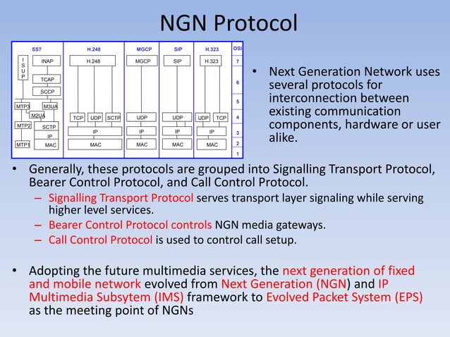 Dccp evaluation for sip signaling ict4 m | PPTX | Computer Networking ...