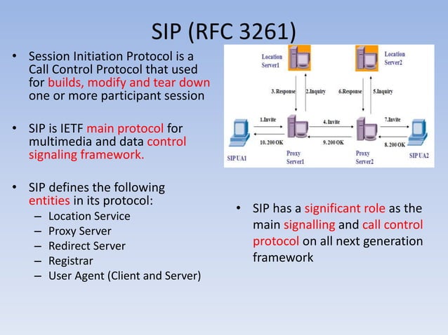 Dccp evaluation for sip signaling ict4 m | PPTX | Computer Networking | Computing