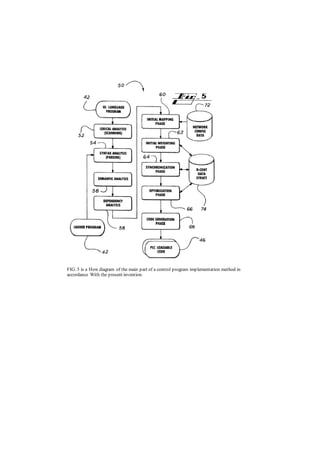 Distributed Computer Control System | PDF